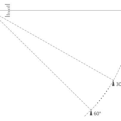 Arrangement Of Layout Elements To Scale Download Scientific Diagram