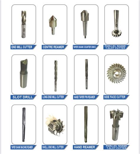Cutting Tools Jaimal Group