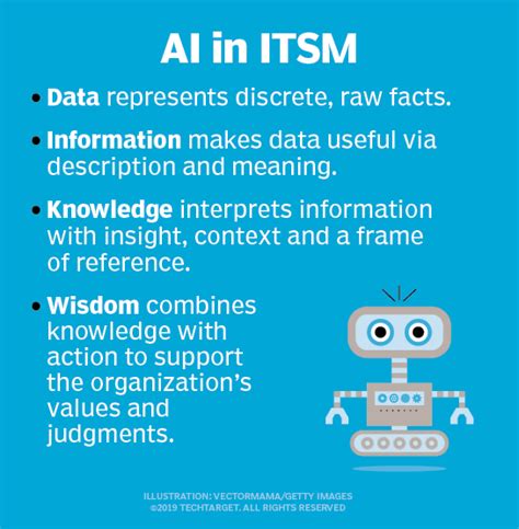 Evaluate Ai Based Itsm Tools Using These Key Points Techtarget
