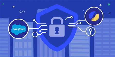 Salesforce Cloud Security