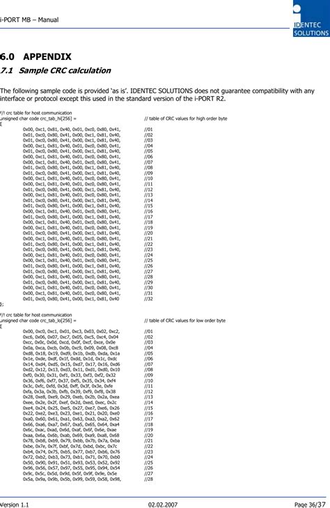 Identec Solutions Ilr Ipm Tag Reader For Active Tags User Manual I Port Mb Manual V1 1