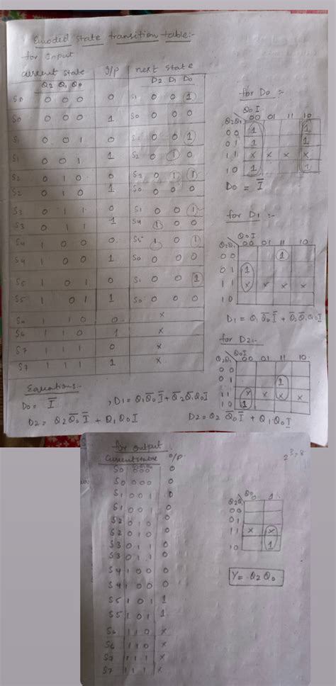 solved draw the circuit diagram of this fsm from the state