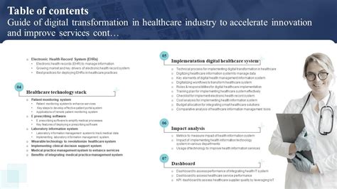 Table Of Contents Guide Of Digital Transformation In Healthcare Industry To Accelerate