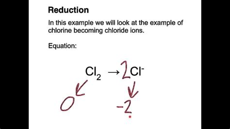 Half Equations Worksheet Gcse Equations Worksheets