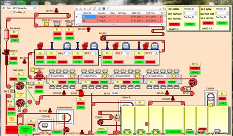 Scada Pictures Scada Images Scada Symbol