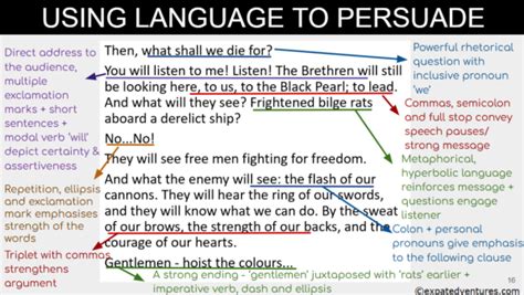 Editable Igcse Speech Writing Resources Expat Edventures