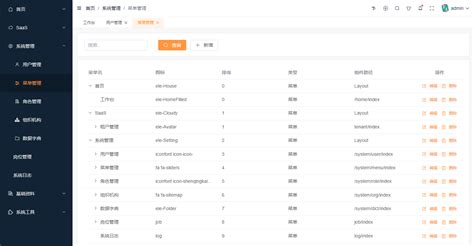 GitHub WilliamXu96 abp vue next admin 基于abp vNext的vue3模板项目