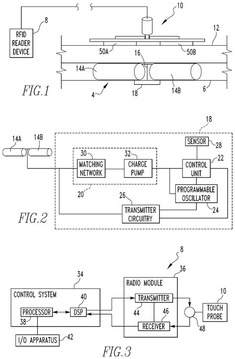 Touch Probe Passively Powered Wireless Stent Antenna For Implanted Sensor Powering And