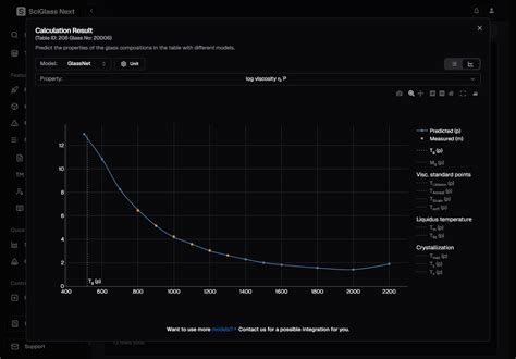 Calculation Result Sciglass Next Documentation