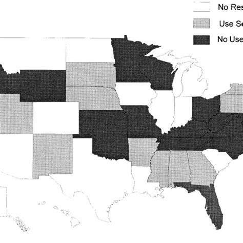 Responses To Use Of Seasonal Adjustment Factors Download Scientific Diagram