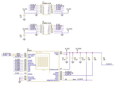 EVAL S28HL512T SEMPER Octal SPI Memory Module Infineon Technologies