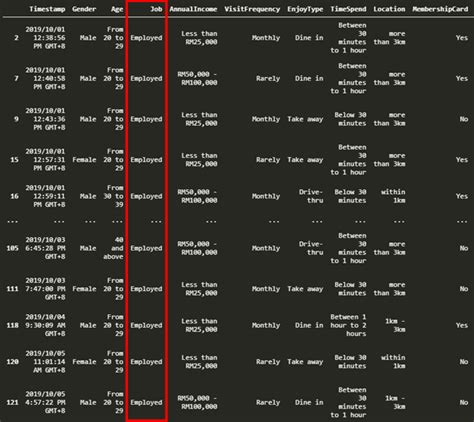 Pandas Pandas Groupby Aggregate
