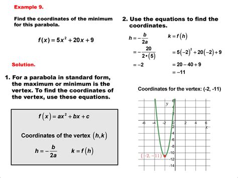 Math Example Quadratics Parabola Maximum And Minimum Example 9