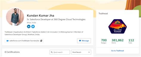 Kundan Kumar Jha On Linkedin Trailblazer