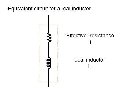 Inductor Value Markings