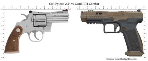 Colt Python 2 5 Vs Canik TTI Combat Size Comparison Handgun Hero