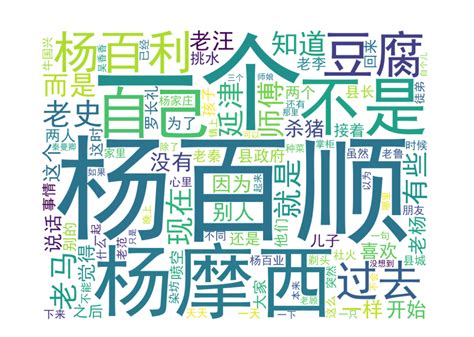 Python上机实验4——列表与字典应用 Csdn博客 Python上机实验4——列表与字典应用 Csdn博客