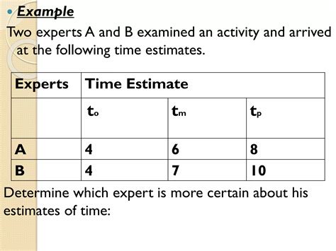 Unit6 Network Analysis With Cpm And Pert Pdf