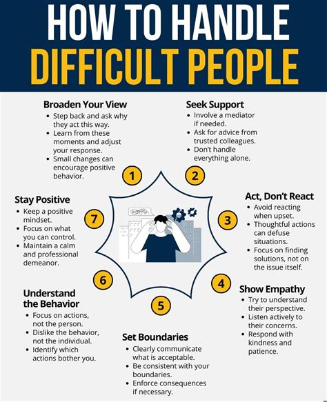 jerry hanson on linkedin great insight into a complex issue
