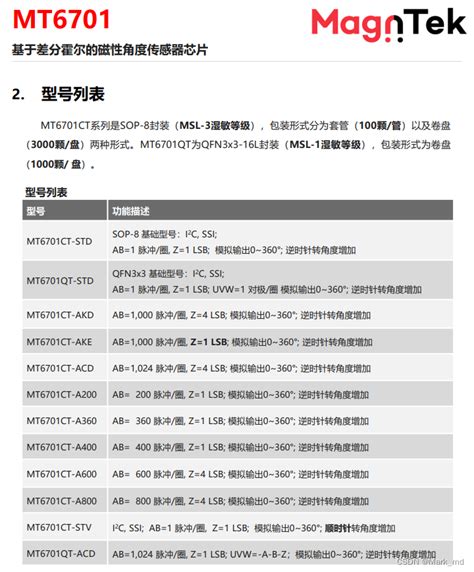 mt6701磁编码器使用指南，14bit单圈绝对值，i2c stm32 hal库读角度，兼容as5600 灰信网（软件开发博客聚合）
