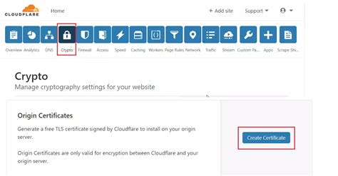 How To Setup Cloudflare Origin Certificates With Nginx On Ubuntu Linux