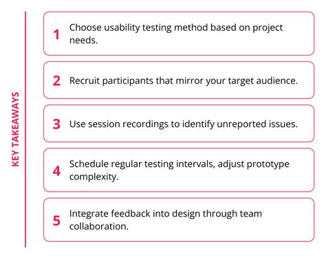 Usability Testing Techniques Pro Tips South Beach Geek
