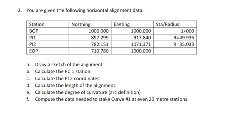 Solved 2 You Are Given The Following Horizontal Alignment