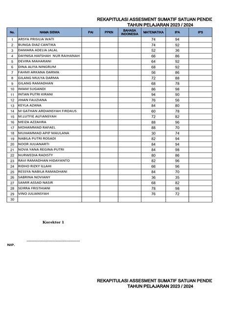 Rekap Nilai Assp Kelas 6 Pdf