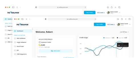 Guide To Correct Email Address Format Expert Tips 2025