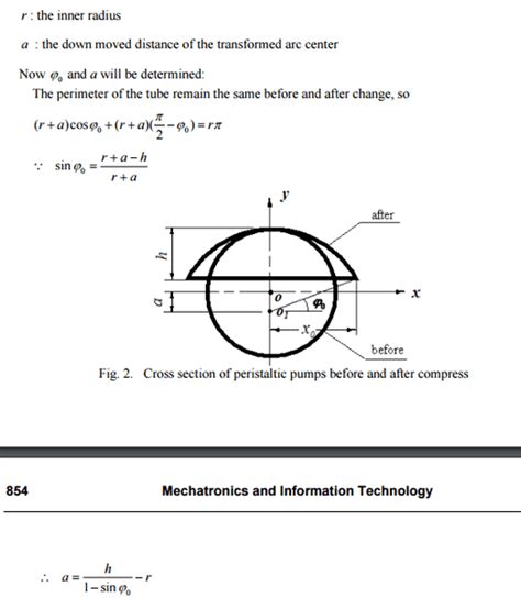 Ulna Length To Height Formula
