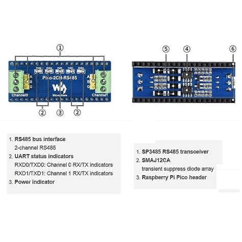 Pico 2ch Rs485 2 Kanálový Rs485 Modul Pro Raspberry Pi Pico Sp3485