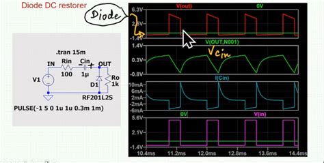Restoring The Dc Bias Hackaday