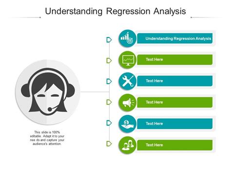 Understanding Regression Analysis Ppt Powerpoint Presentation Outline Clipart Cpb Presentation