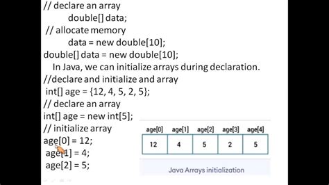 Arrays In Java Youtube