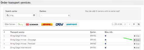 Adding A Carrier NShift