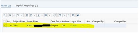 Principal Propagation Setup Between S HANA And BTP SAP Community