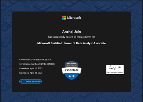 Powerbi Pl300 Microsoftcertified Dataanalytics Powerbidataanalyst… Anchal Jain