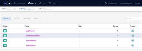 basic ingressroute 404 · issue 197 · traefik traefik helm chart · github