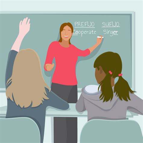 Aprende Los Prefijos Y Sufijos En Inglés Cambridge Blog