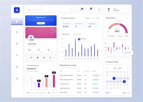 Premium Vector Ui Ux Infographic Dashboard Ui Design With Graphs