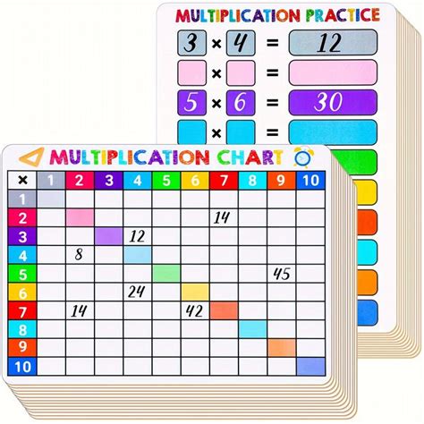 Temu｜24 Pcs Dry Erase Multiplication Chart Whiteboard Double Sided