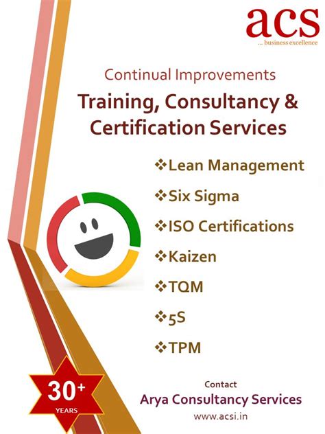 Ravindra Kumar Posted On Linkedin