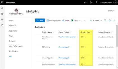 Sharepoint Online Number Column Without Comma Sharepoint Diary