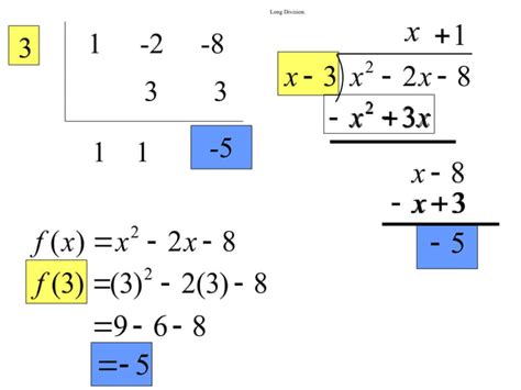 Polynomial And Synthetic Anddivision Ppt