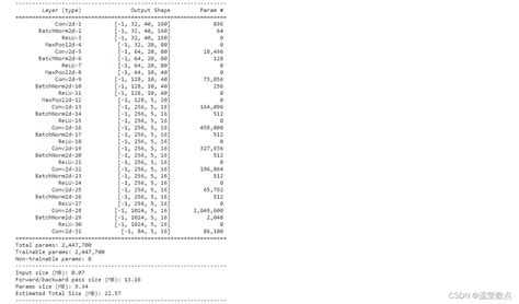 深度学习（4）：基于深层卷积网络实现车牌识别基于深度卷积神经网络的车牌识别 Csdn博客