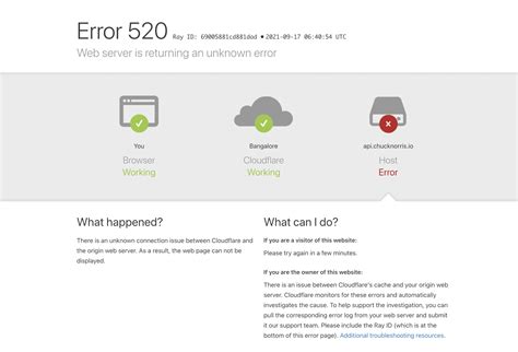 Day 06 Tests 30 Days Postman Challenge For Developers Help Hub Postman Community