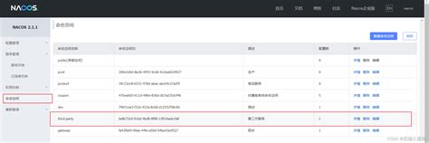 Springcloud整合阿里云oss实现文件上传（springcloud阿里云部署） 半码博客