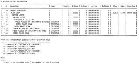 Oracle Db Optimizer Part Vii Looking Under The Sap Community