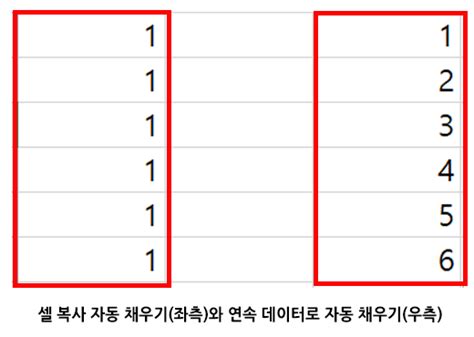 엑셀 데이터 입력 자동 채우기 네이버 포스트