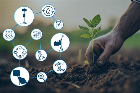 Regenerative Agriculture And Smart Solutions Meet Topraq